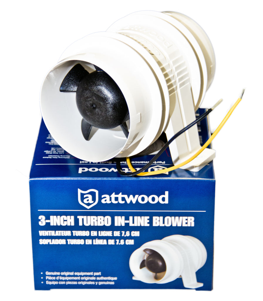 High Velocity Cooling Fan – Midwest Super Cub